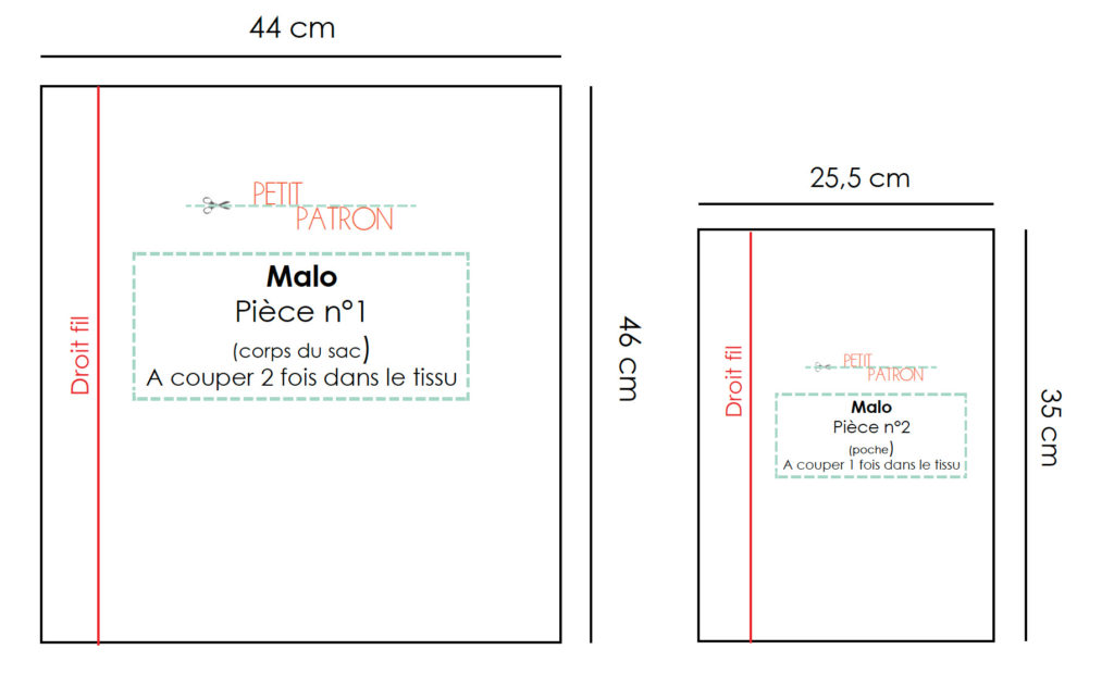 Malo, le patron de tote bag gratuit - Couture Débutant
