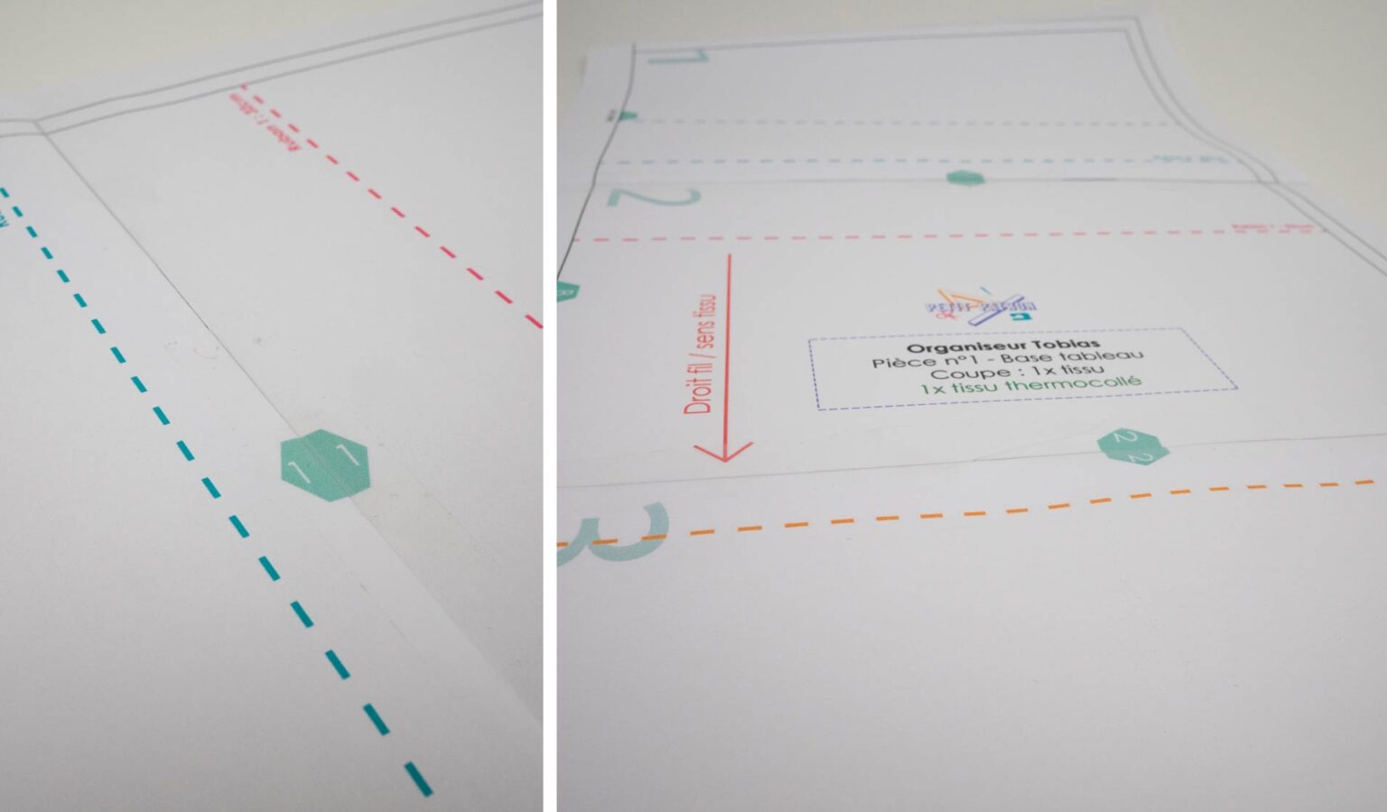 Préparer et ranger ses patrons de couture - Couture Débutant